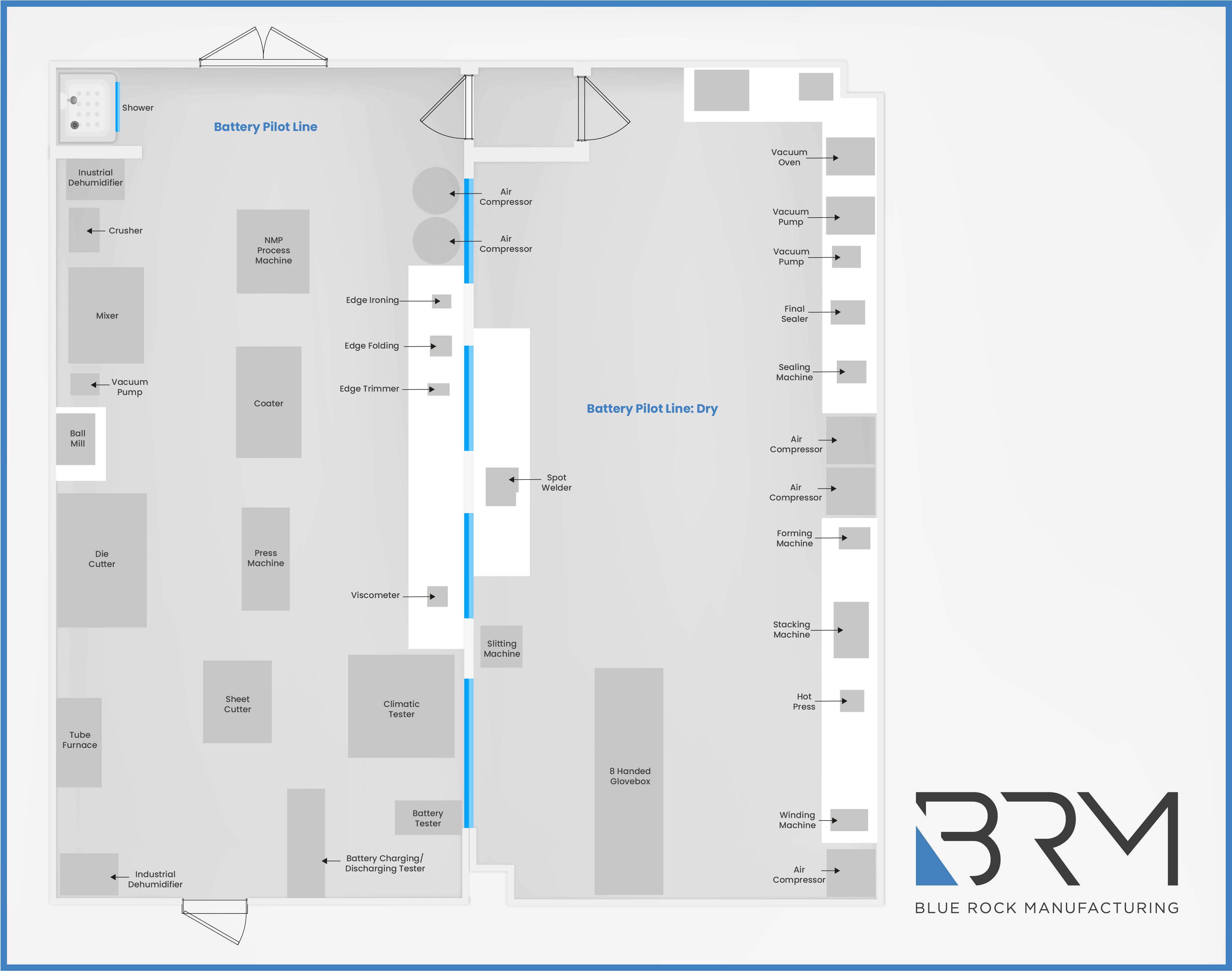 Battery Pilot Line - BRM